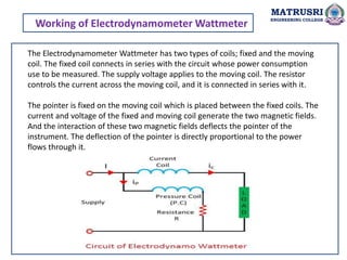 Electrical Measurements & Instrumentation/Electrodynamometer Type ...