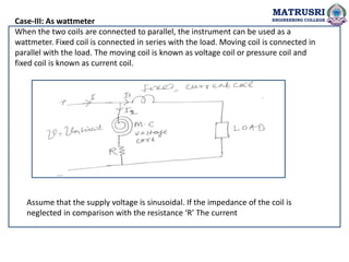 Electrical Measurements & Instrumentation/Electrodynamometer Type ...