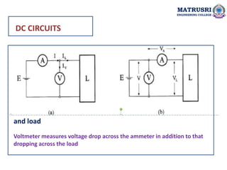 Electrical Measurements & Instrumentation/Electrodynamometer Type ...