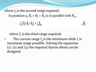 Emi unit 1 ppt | PPT