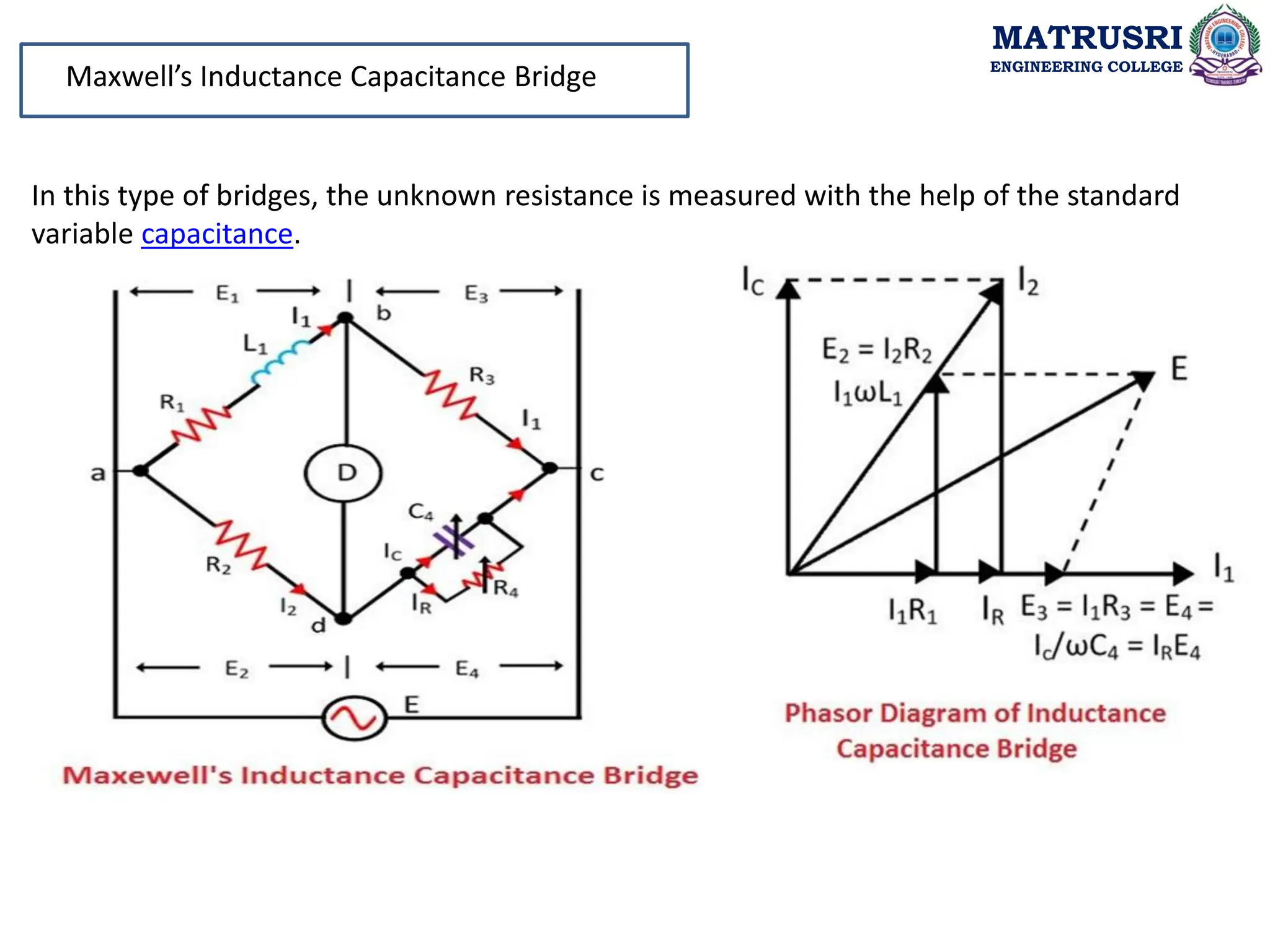 Electrical measurements and Instrumentation UNIT3 AC bridges.pdf