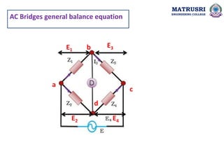 Electrical measurements and Instrumentation UNIT3 AC bridges.pdf