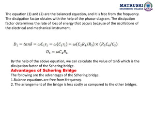 Electrical measurements and Instrumentation UNIT3 AC bridges.pdf