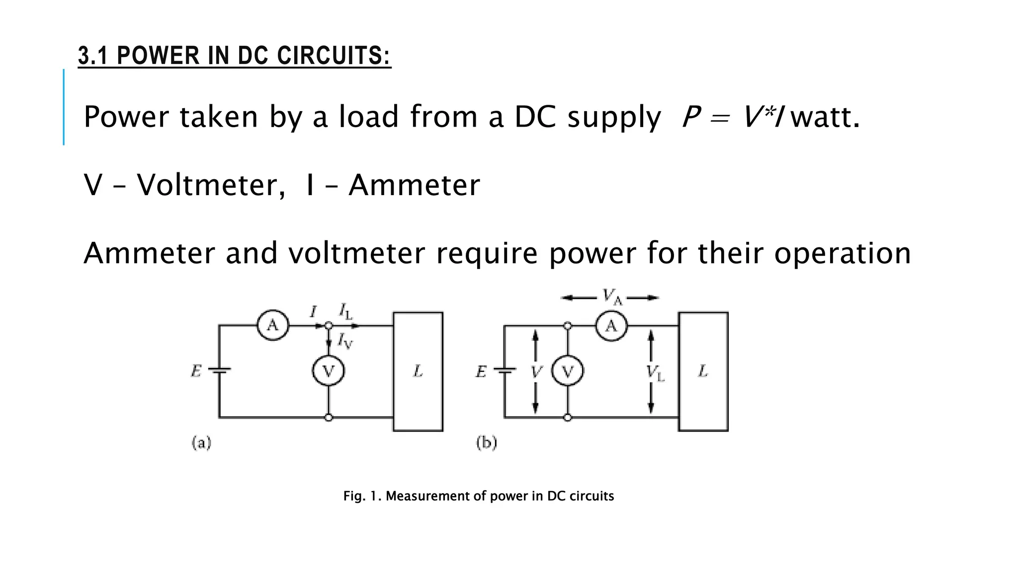 WATTMETER CONSTRUCTION AND TORQUE EQAUTION | PPTX