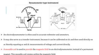 WATTMETER CONSTRUCTION AND TORQUE EQAUTION | PPTX