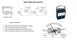 WATTMETER CONSTRUCTION AND TORQUE EQAUTION | PPTX