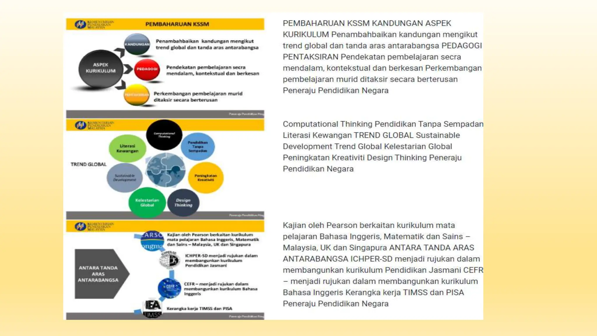 ELEMEN MERENTAS KURIKULUM.POWER POINT. pptx | PPTX