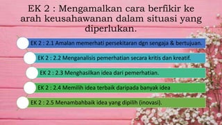 Emk - Elemen Keusahawanan | PPTX