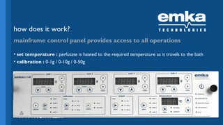 emka TECHNOLOGIES - isolated organs - emkaBATH4 tissue bath system | PPT