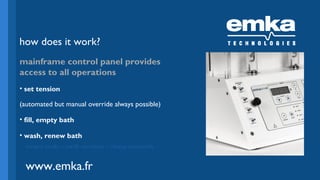 emka TECHNOLOGIES - isolated organs - emkaBATH4 tissue bath system | PPT