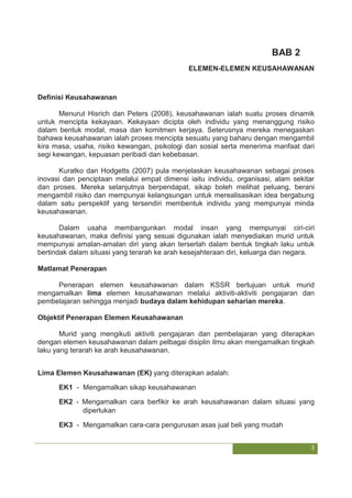 Emk keusahawanan | PDF