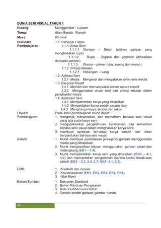 Emk keusahawanan | PDF