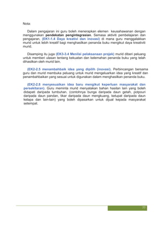 Emk keusahawanan | PDF