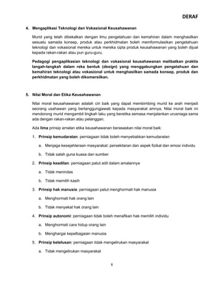 Emk keusahawan kssr tahun 1 | PDF