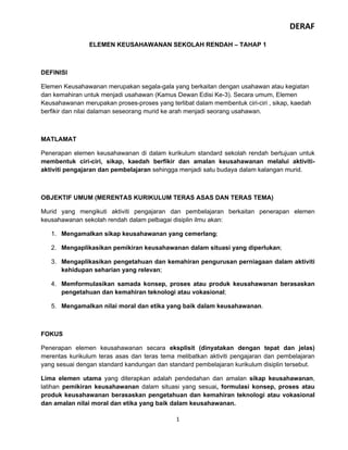 Emk keusahawan kssr tahun 1 | PDF