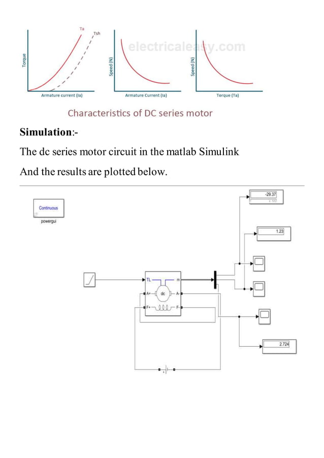 SIMULATION OF DC SERIES MOTOR CHARACTERISTICS | DOCX | Physics | Science