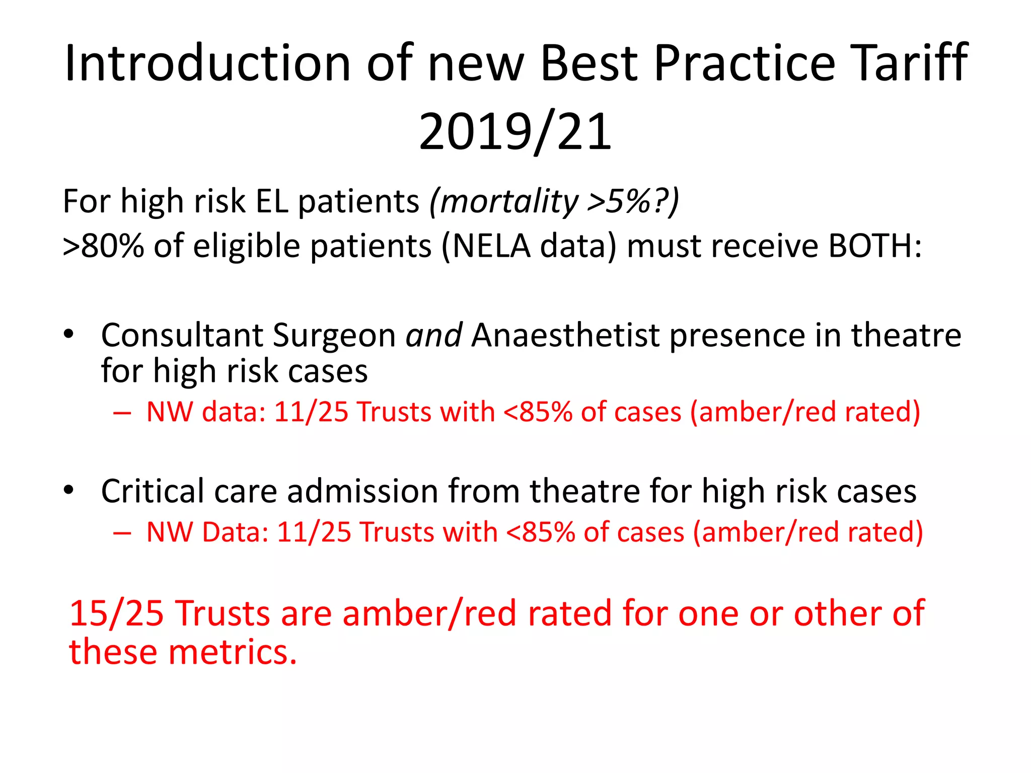 Introduction - The Emergency Laparotomy Collaborative | PPTX