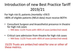 Introduction - The Emergency Laparotomy Collaborative | PPTX