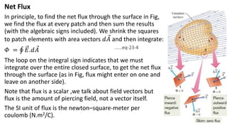 E&M Lecture 3.pptx 2nd semster UET Mardan | PPT
