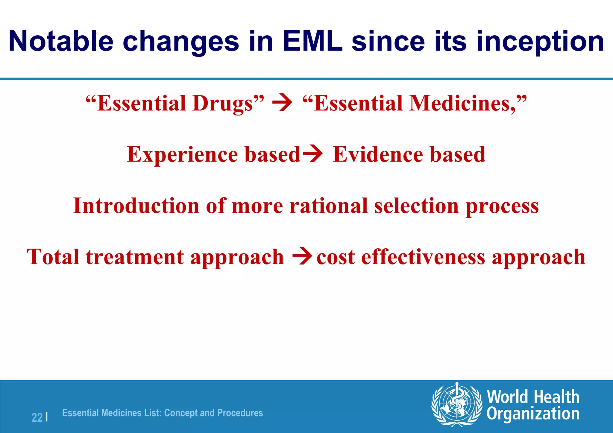 WHO Essential Medicine List, India's National List of Essential Med ...