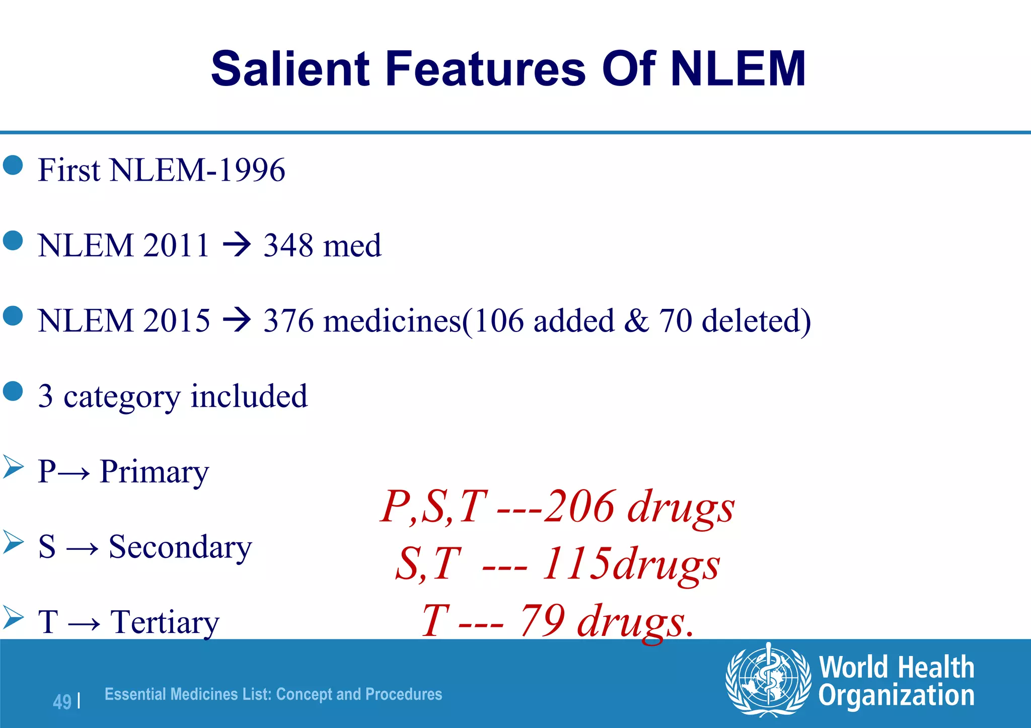 WHO Essential Medicine List, India's National List of Essential Med ...