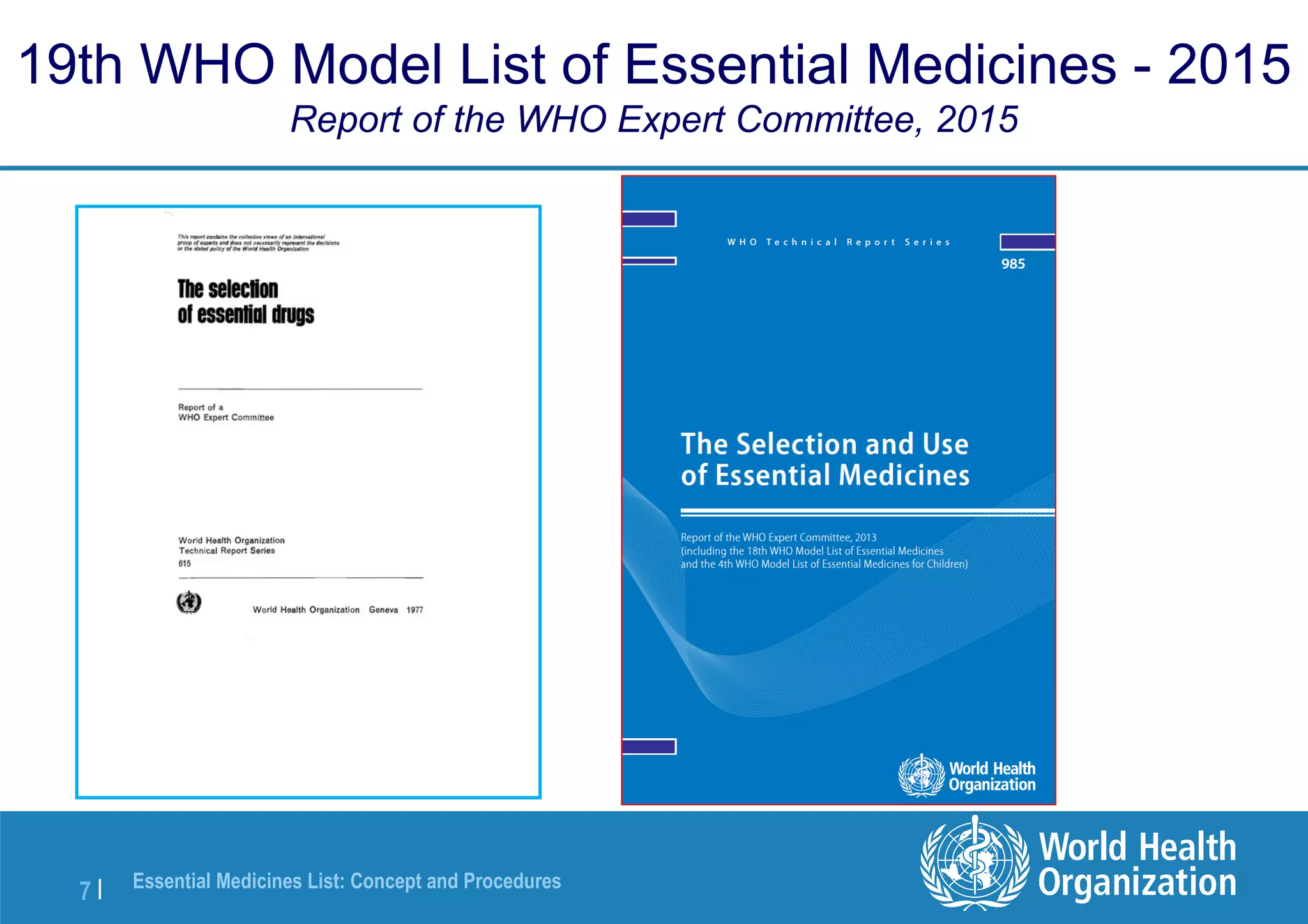 WHO Essential Medicine List, India's National List of Essential Med ...