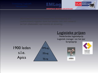 Emlog | PPT