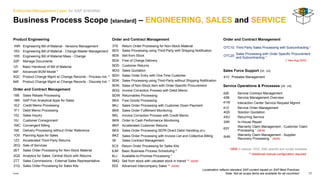 EML_S4HANA2022_OP_Overview_V1.1 2024.pptx