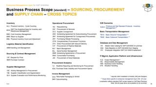EML_S4HANA2022_OP_Overview_V1.1 2024.pptx