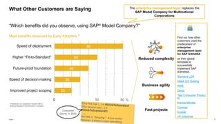 EML_S4HANA2022_OP_Overview_V1.1 2024.pptx