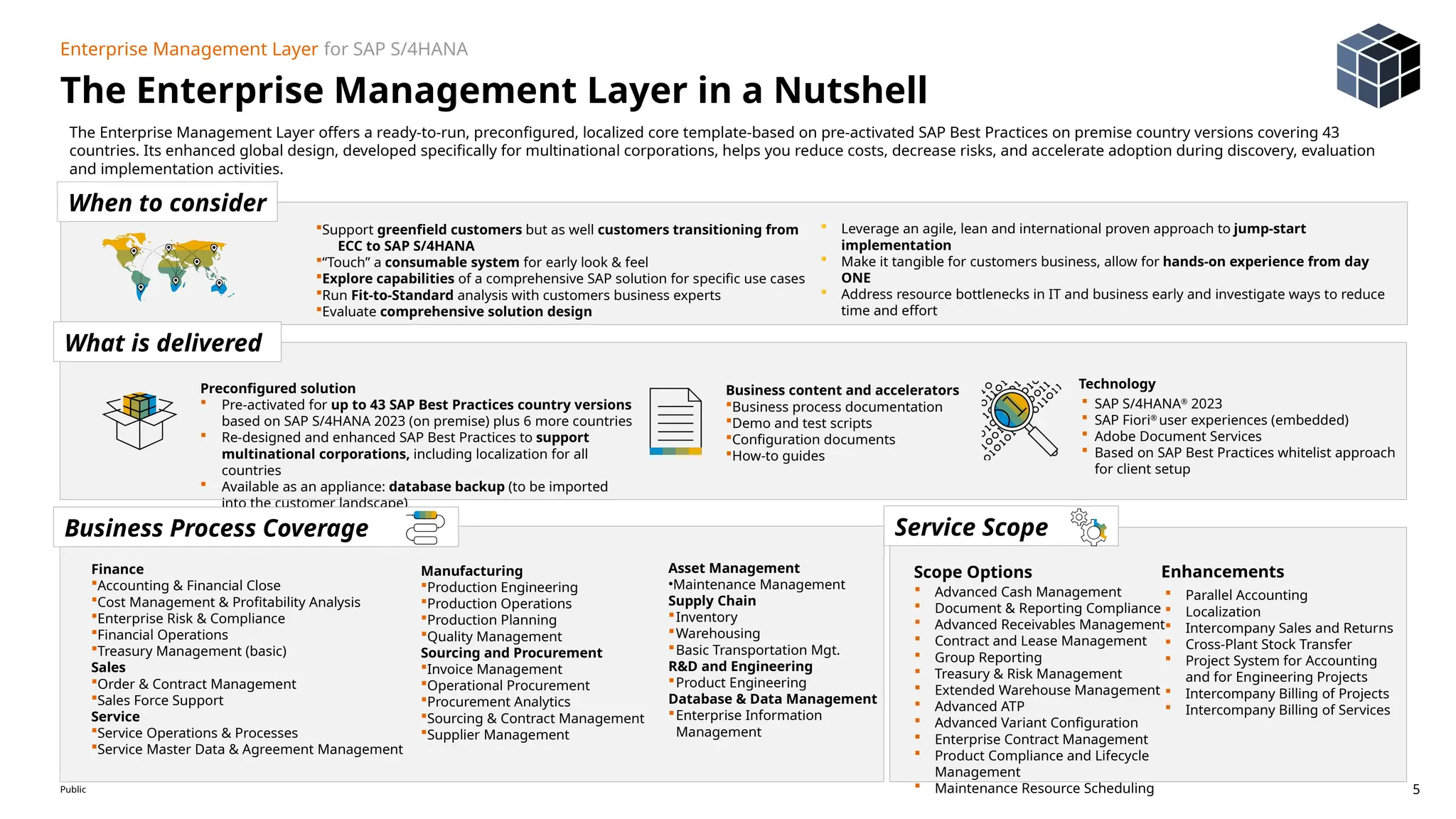 EML_S4HANA2023_Solution_Brief PowerPoint | PPTX