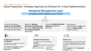 EML_S4HANA2023_Solution_Brief PowerPoint | PPTX