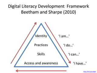 Emlt april 2015 dl | PPT