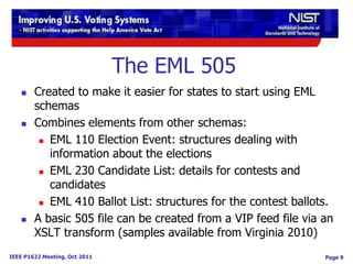 EML V7 Election Standard Overview | PPT