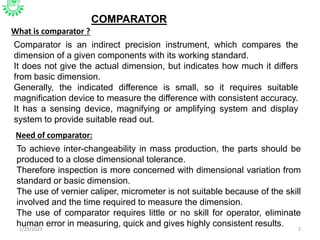 EMM- Mech Comparator.ppt