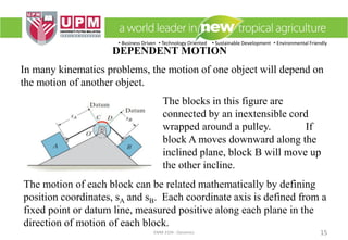 Emm3104 chapter 1 part4 | PPT
