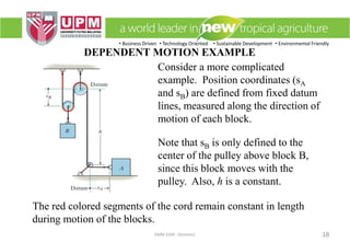 Emm3104 chapter 1 part4 | PPT
