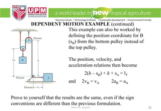 Emm3104 chapter 1 part4 | PPT