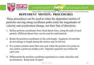 Emm3104 chapter 1 part4 | PPT