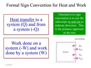 EMM3213_Chapter 2 Energy of Thermodynamics.pdf