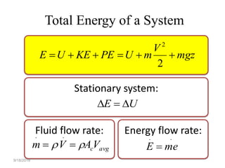 EMM3213_Chapter 2 Energy of Thermodynamics.pdf