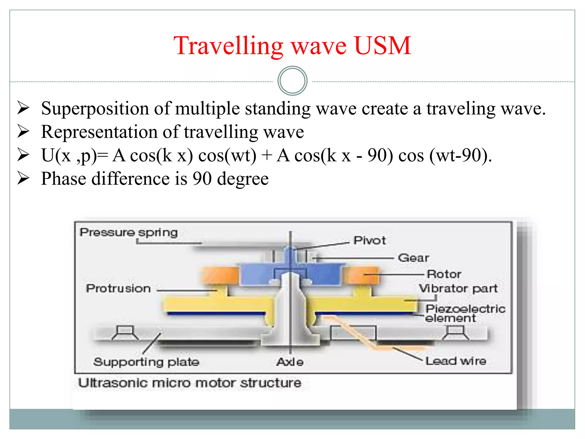 Ultrasonic Motor | PPTX