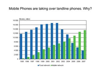 The Rise of the Mobile Phone | PPT