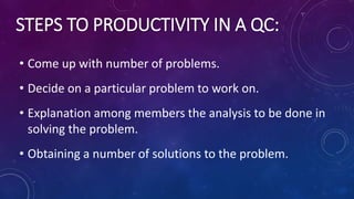 Quality Circle and CEDAC in the Food Processing Industry | PPTX
