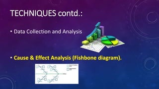 Quality Circle and CEDAC in the Food Processing Industry | PPTX