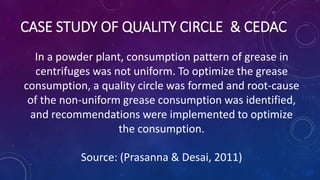 Quality Circle and CEDAC in the Food Processing Industry | PPTX