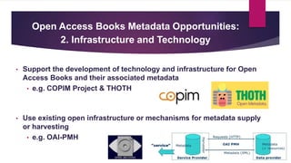 Improving the discoverability of Open Access books : metadata challenges and opportunities | PPT