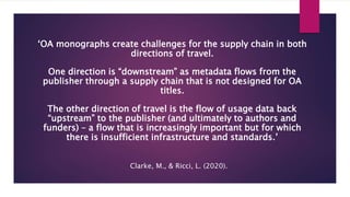Improving the discoverability of Open Access books : metadata challenges and opportunities | PPT