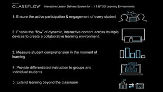 Emma Leacy Jones - Learning in the Digital age | PPTX