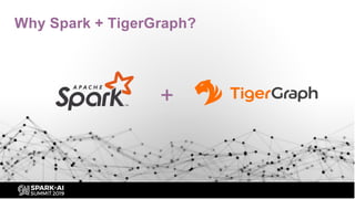 Real-Time Fraud Detection at Scale—Integrating Real-Time Deep-Link ...